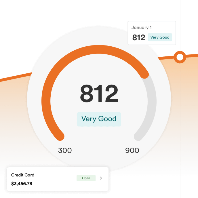 Personal Online Banking: Digital Banking in Canada | Tangerine