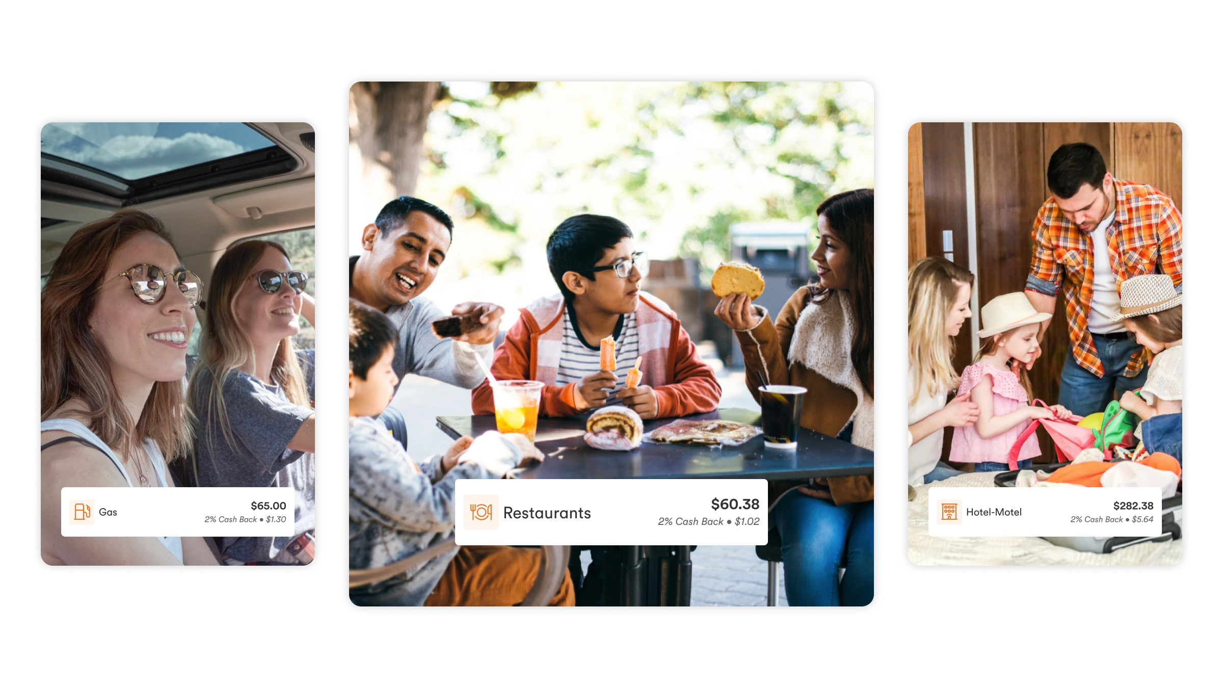 Tangerine World Mastercard® | Tangerine