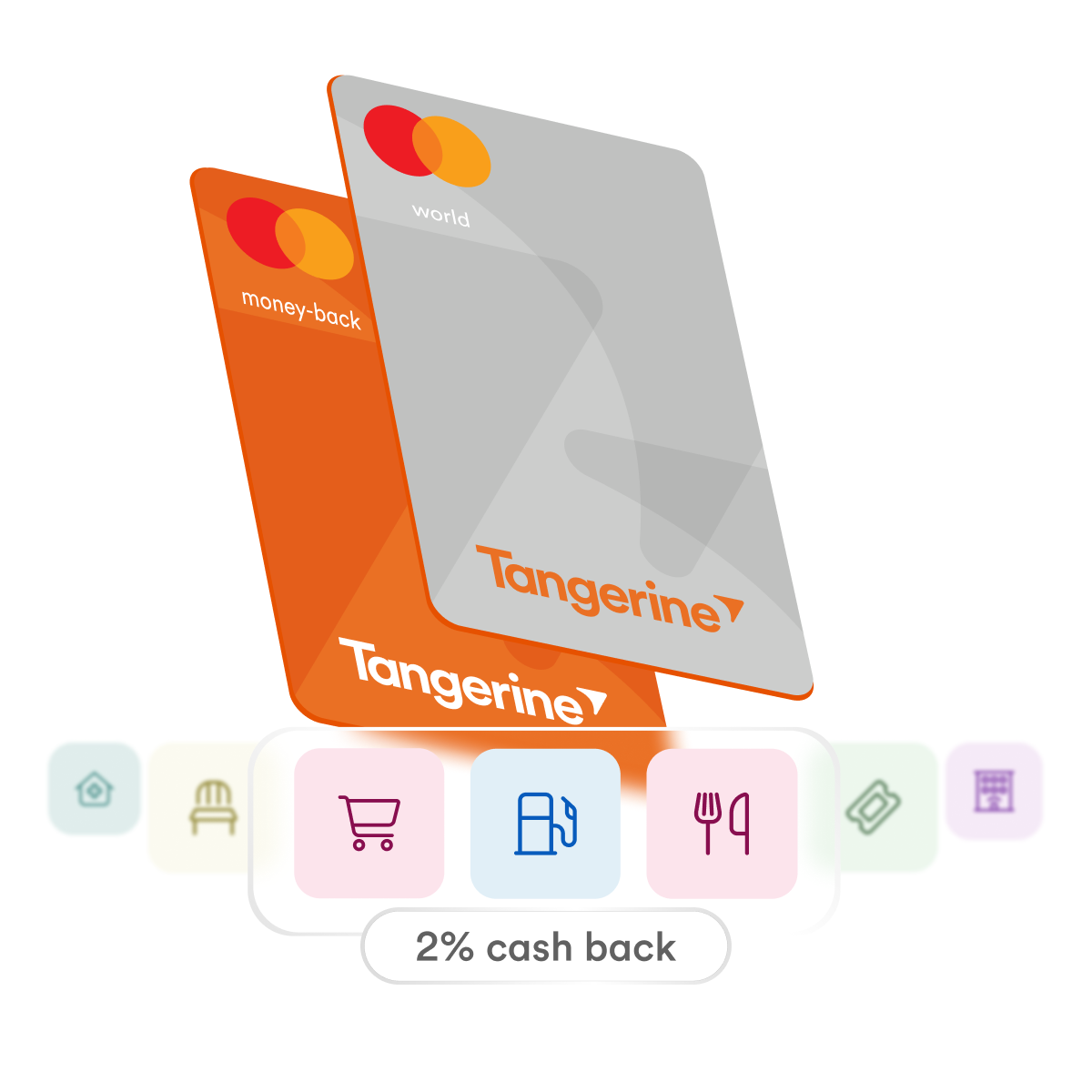 Explore your Tangerine Credit Card Benefits & Features | Tangerine